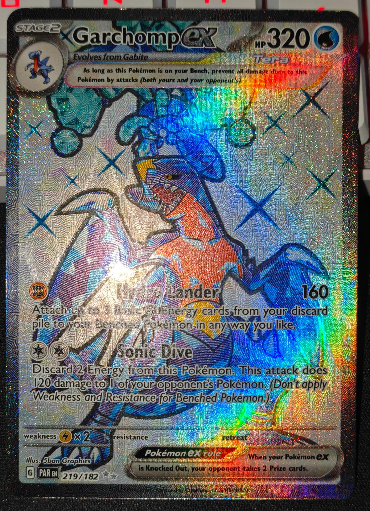 Post by Disfix | Rare Candy